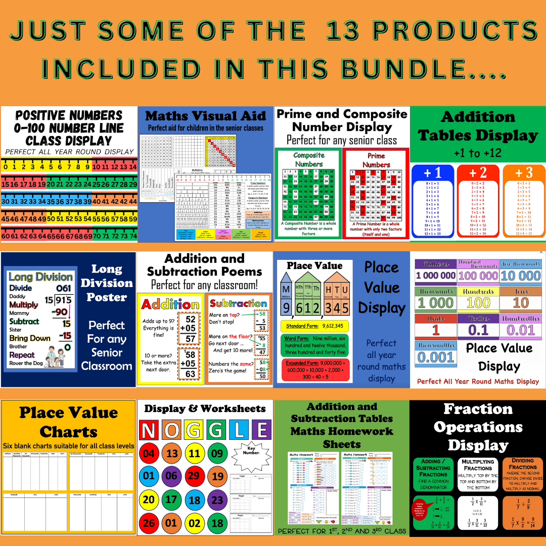 Mash > Back to School > Maths Classroom Display Bundle (13 Displays)