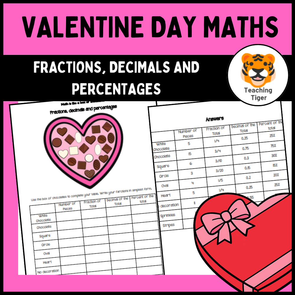 Mash > Valentine’s Day Maths Worksheet: Fractions, Decimals and Percentages