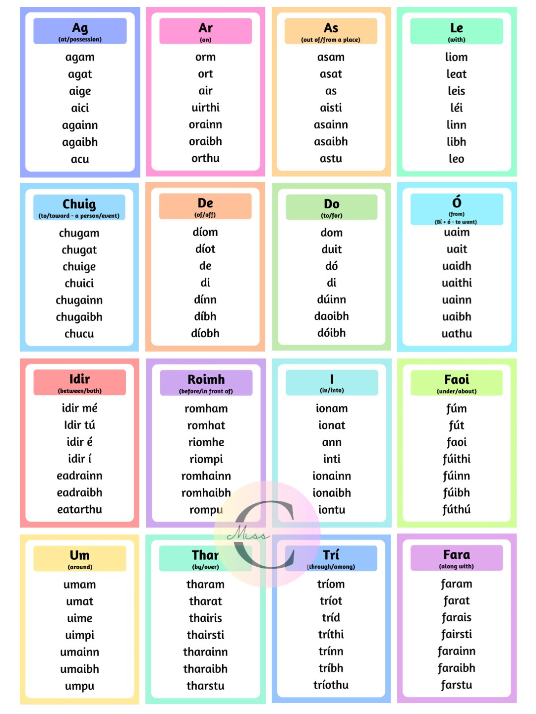 Mash > Gaelscoileanna > Na Forainmneacha Réamhfhoclacha (Prepositional ...