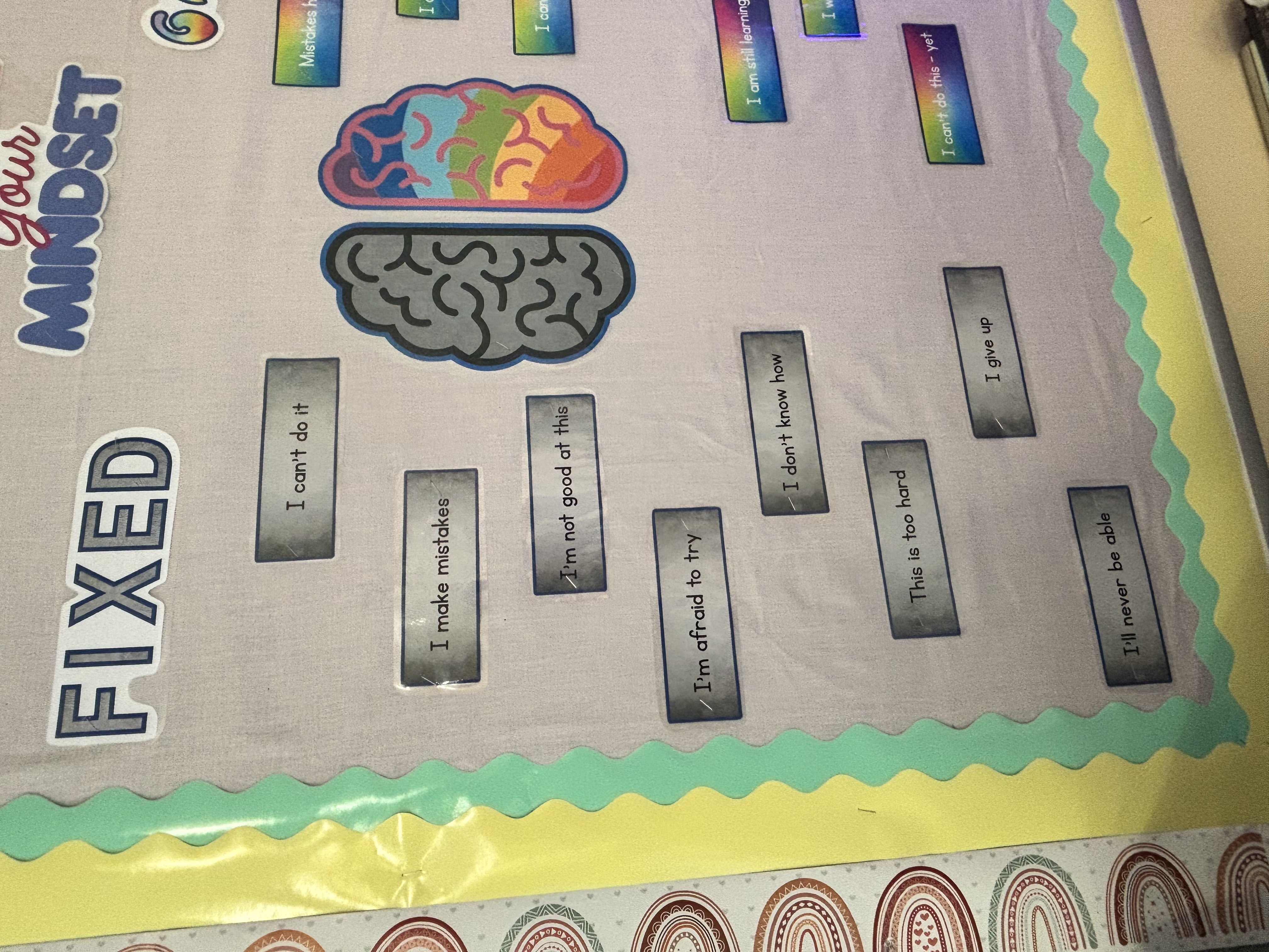 Mash > Infants > "Manage Your Mindset" Growth Mindset Classroom Display