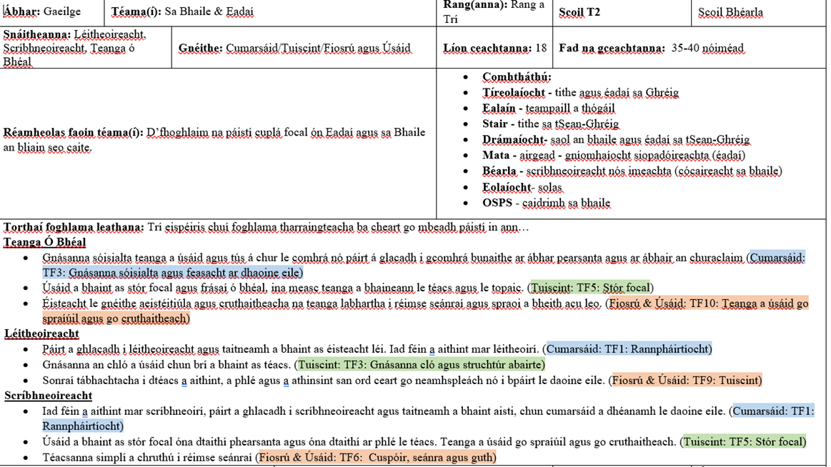 Mash > Clothes / Éadaí > 3rd Class Placement Schemes