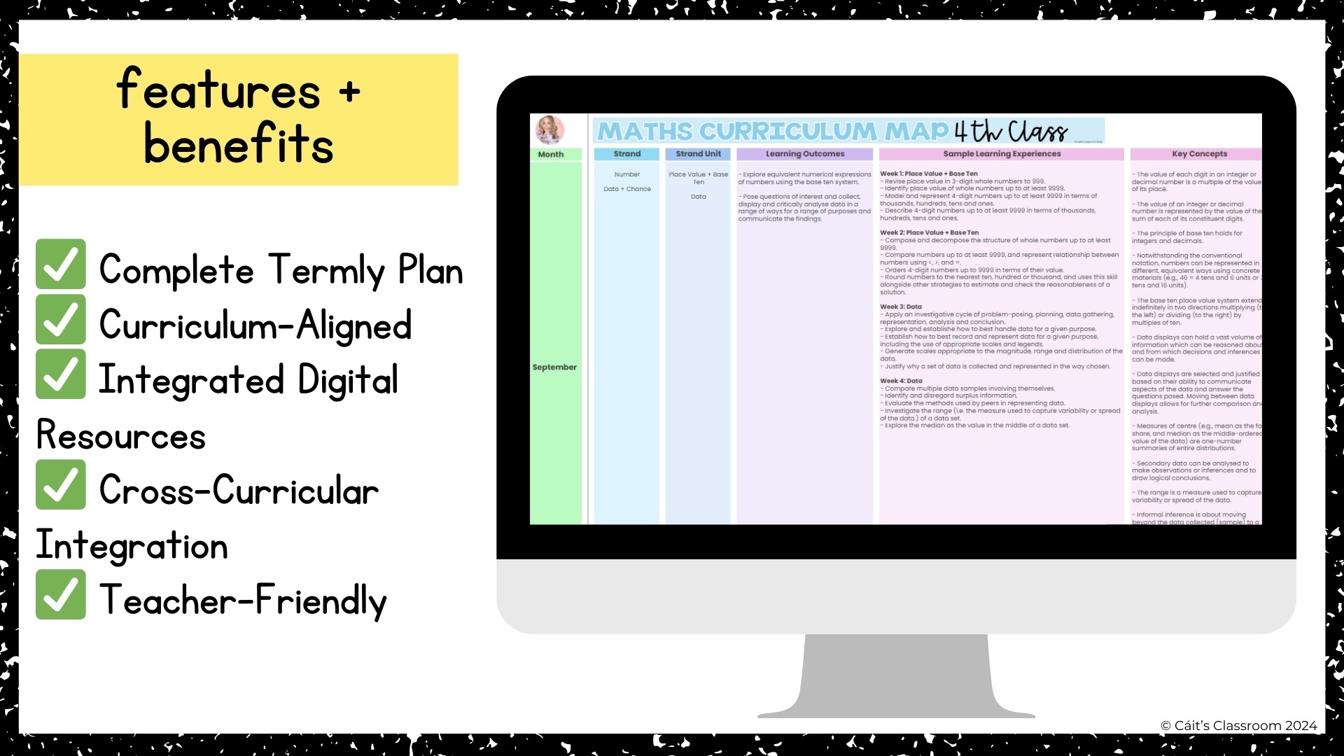 Mash > Back to School > Primary Maths Curriculum Termly Plan 4th Class ...