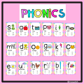 Mash > Infants > 42 Phonics Sounds Posters