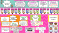 Mash > 1st / 2nd Class > Procedural Writing Display