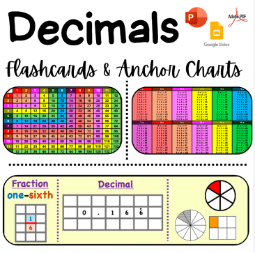 Mash > 3rd / 4th Class > Decimals: Flashcards & Anchor Charts!