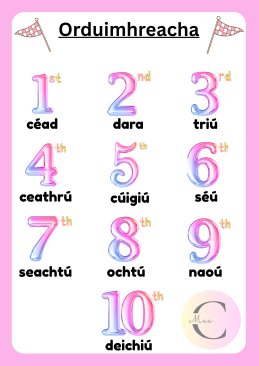 Mash > Seachtain na Gaeilge > Orduimhreacha (Ordinal Numbers) - Poster ...