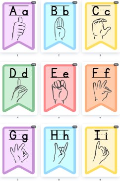 Mash > 1st / 2nd Class > Irish Sign Language (ISL) Display
