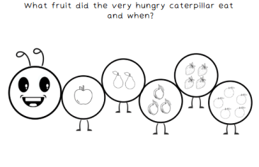 Mash > The very hungry caterpillar cut and paste sequence activity