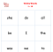 Mash > Infants > Jolly Phonics Tricky Word Bundle